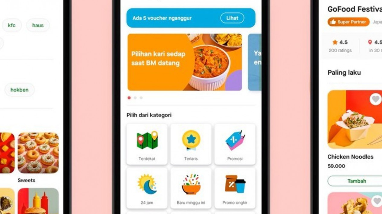 Data Analytics Portfolio